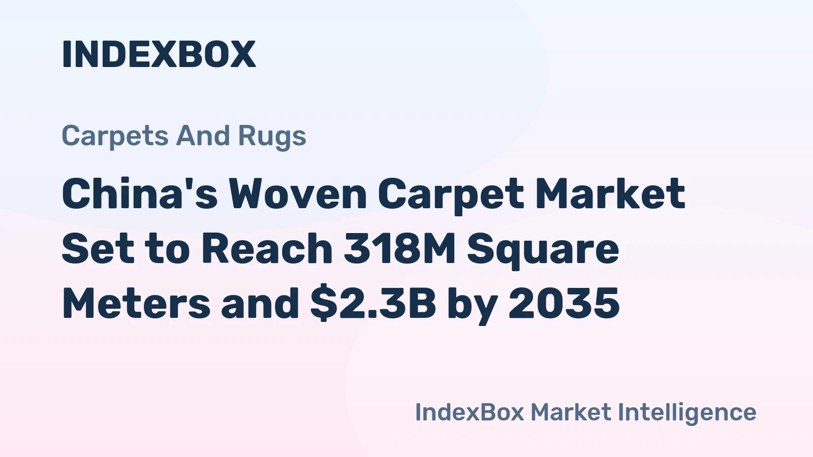 China's Woven Carpet Market Set to Reach 318M Square Meters and $2.3B by 2035