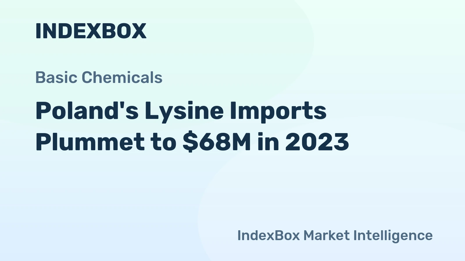 Poland's Lysine Imports Plummet to $68M in 2023