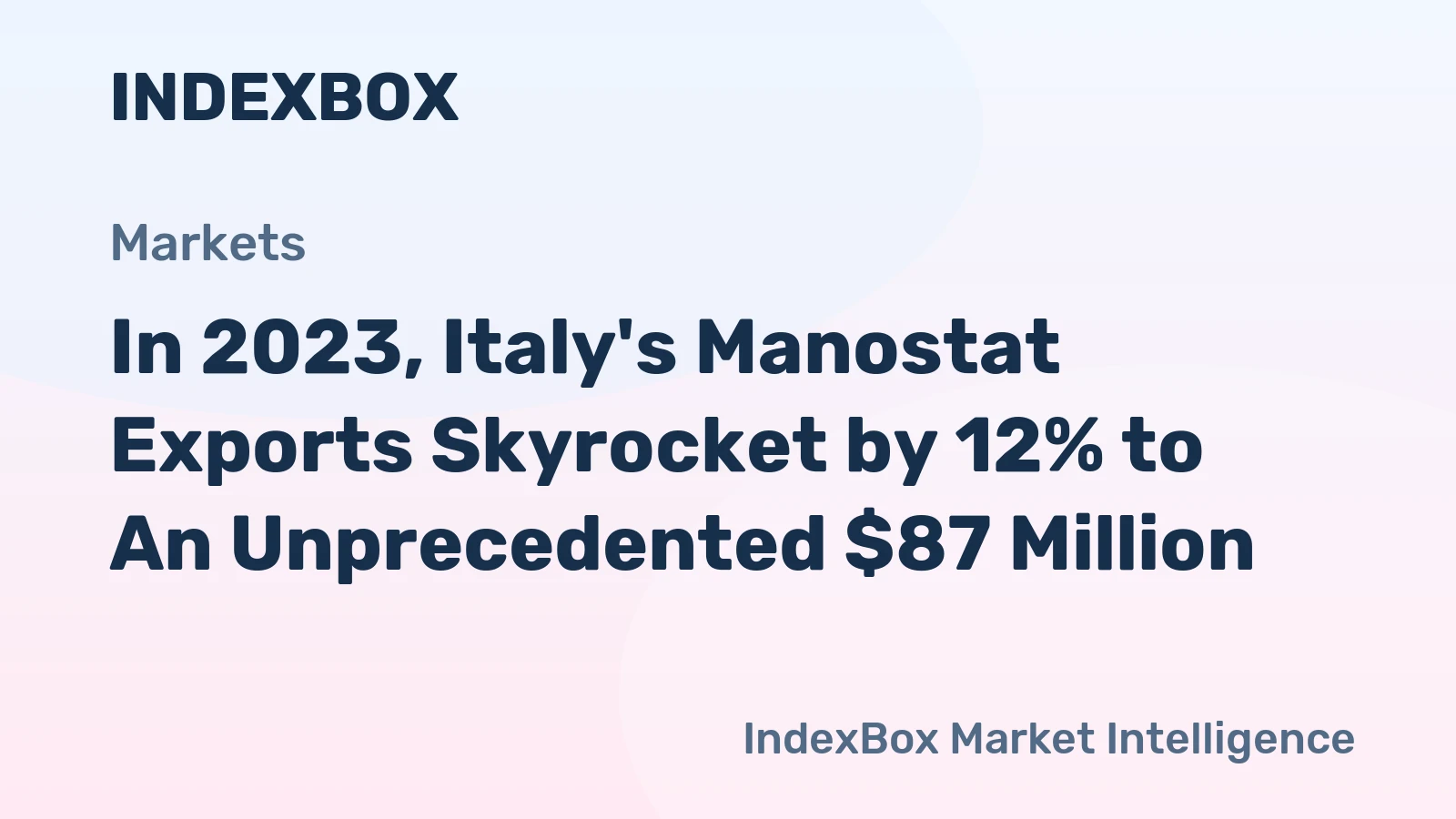 In 2023, Italy's Manostat Exports Skyrocket by 12% to An Unprecedented $87 Million
