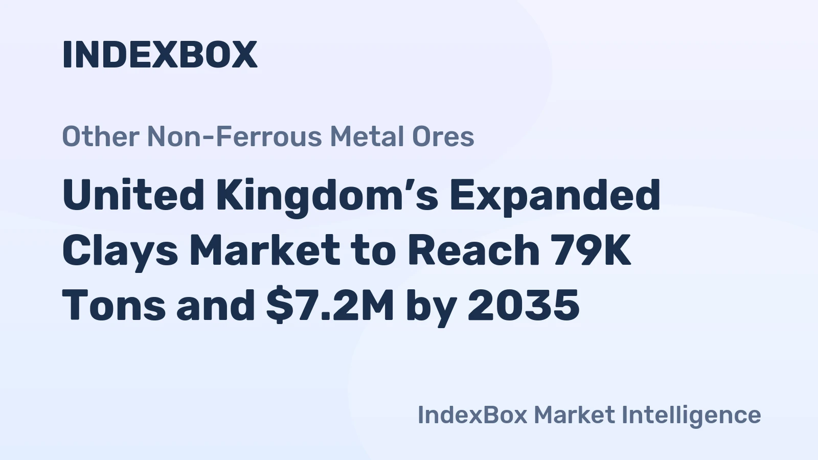 United Kingdom’s Expanded Clays Market to Reach 79K Tons and $7.2M by 2035