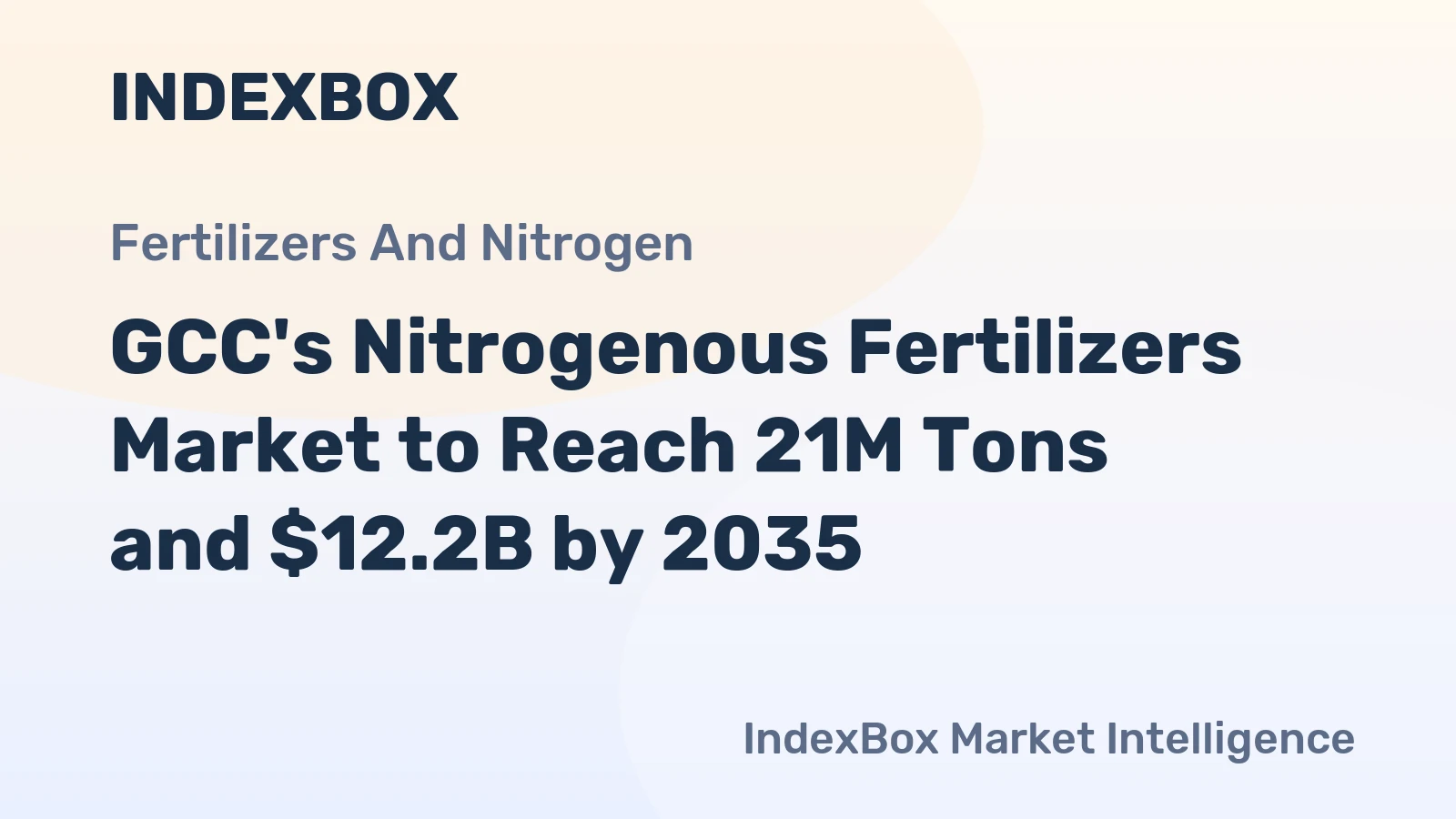GCC's Nitrogenous Fertilizers Market to Reach 21M Tons and $12.2B by 2035