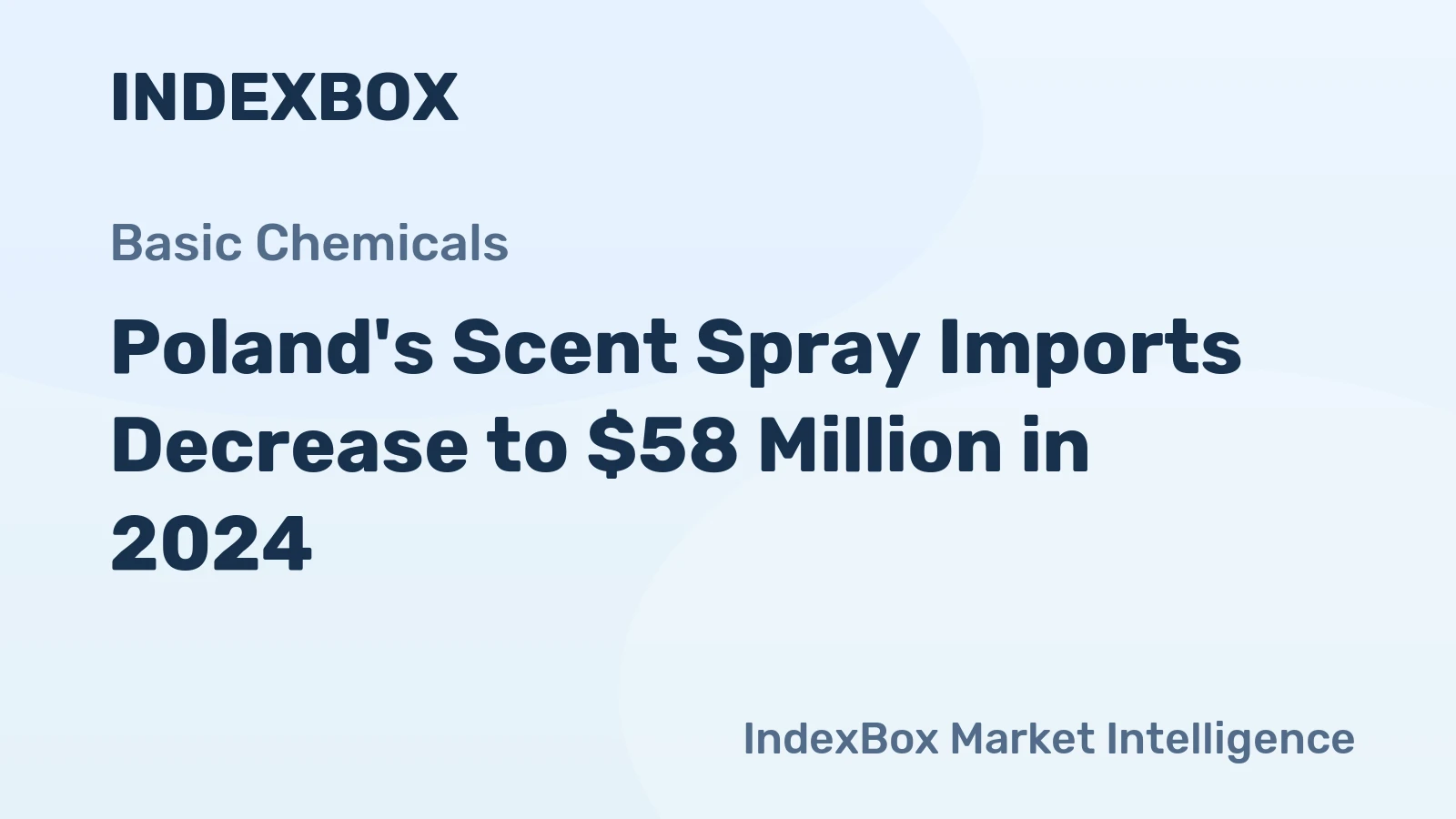Poland's Scent Spray Imports Decrease to $58 Million in 2024