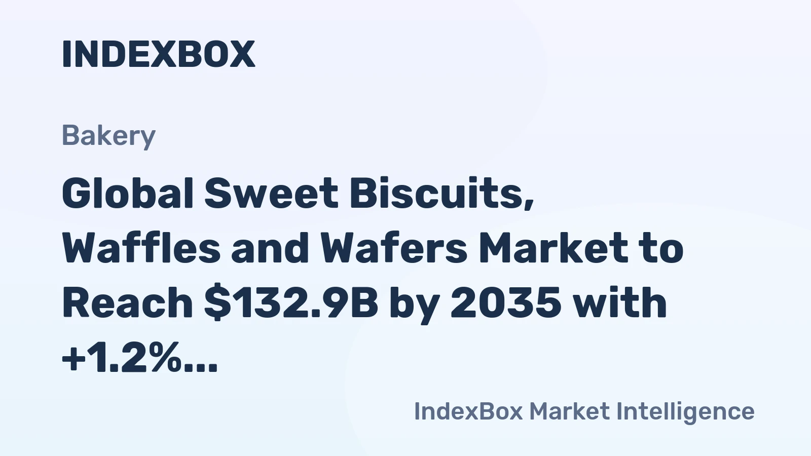 Global Sweet Biscuits, Waffles and Wafers Market to Reach $132.9B by 2035 with +1.2% CAGR