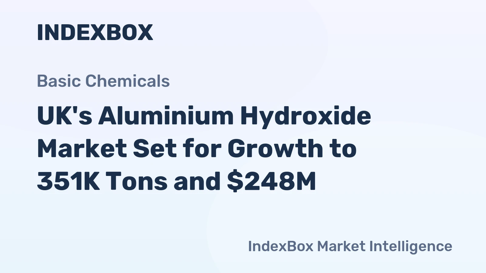 UK's Aluminium Hydroxide Market Set for Growth to 351K Tons and $248M