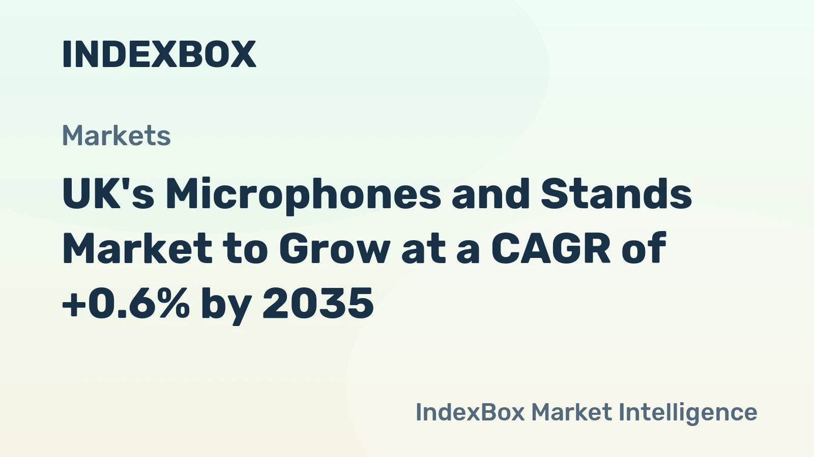 UK's Microphones and Stands Market to Grow at a CAGR of +0.6% by 2035