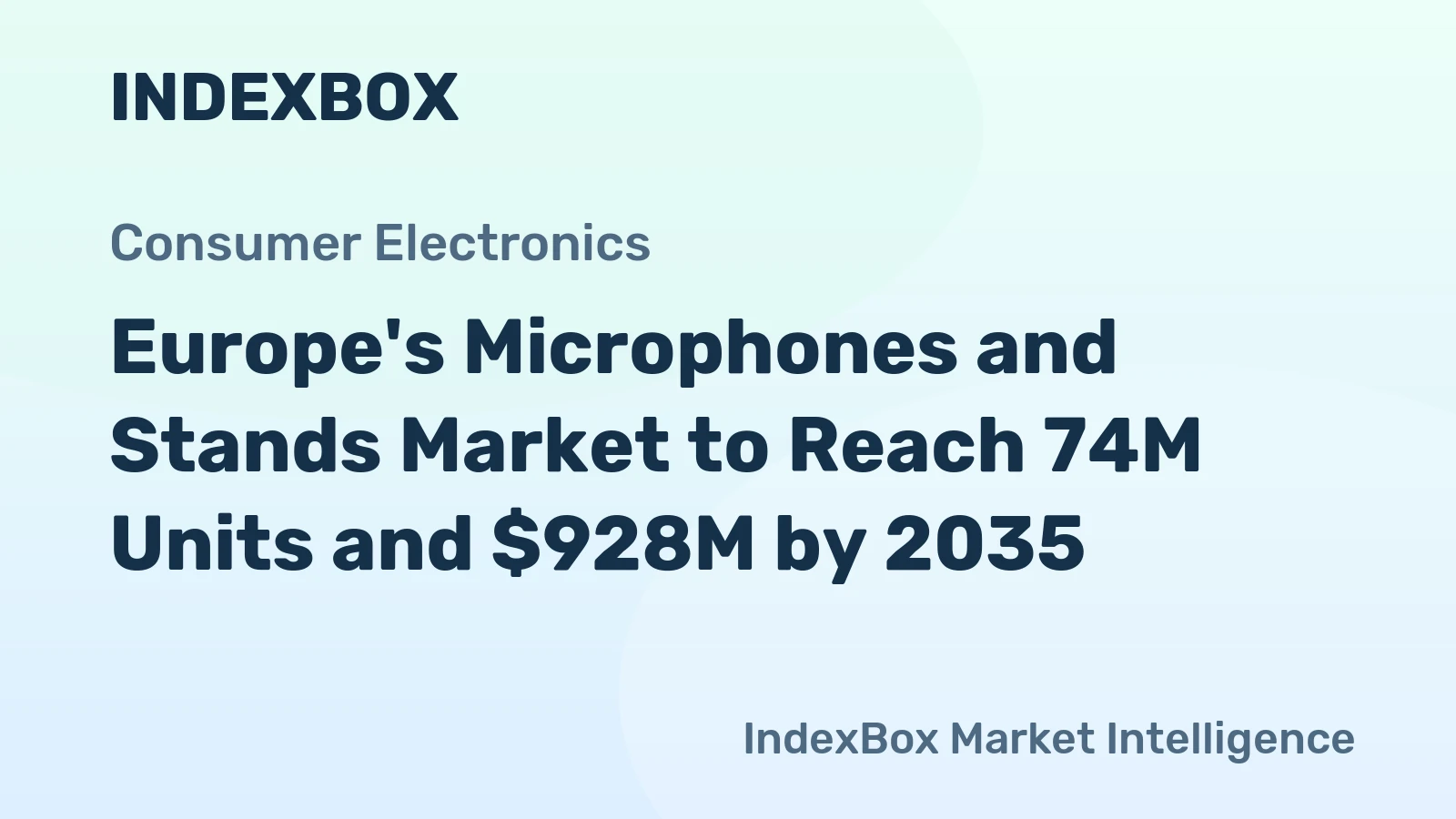 Europe's Microphones and Stands Market to Reach 74M Units and $928M by 2035