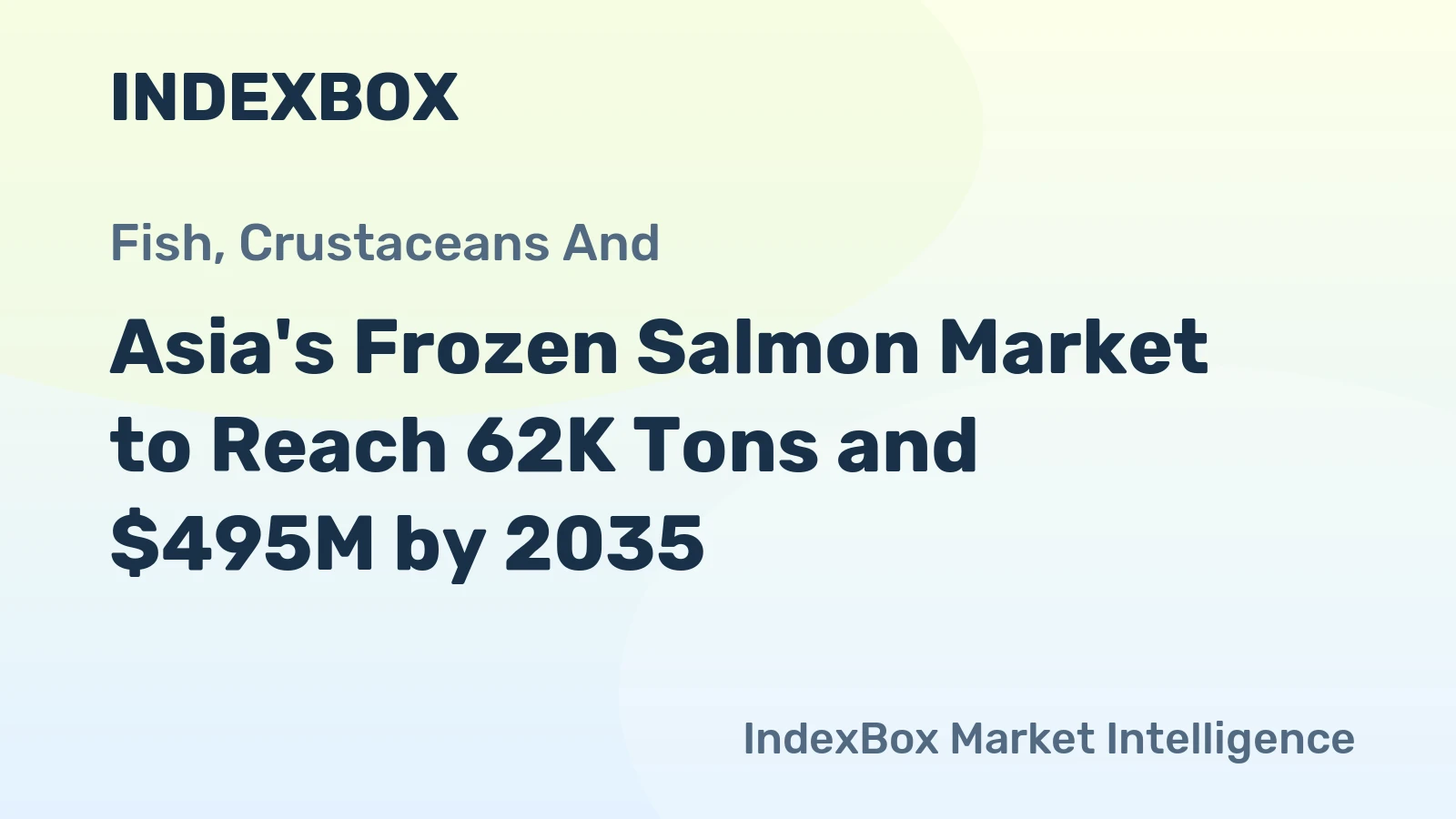 Asia's Frozen Salmon Market to Reach 62K Tons and $495M by 2035