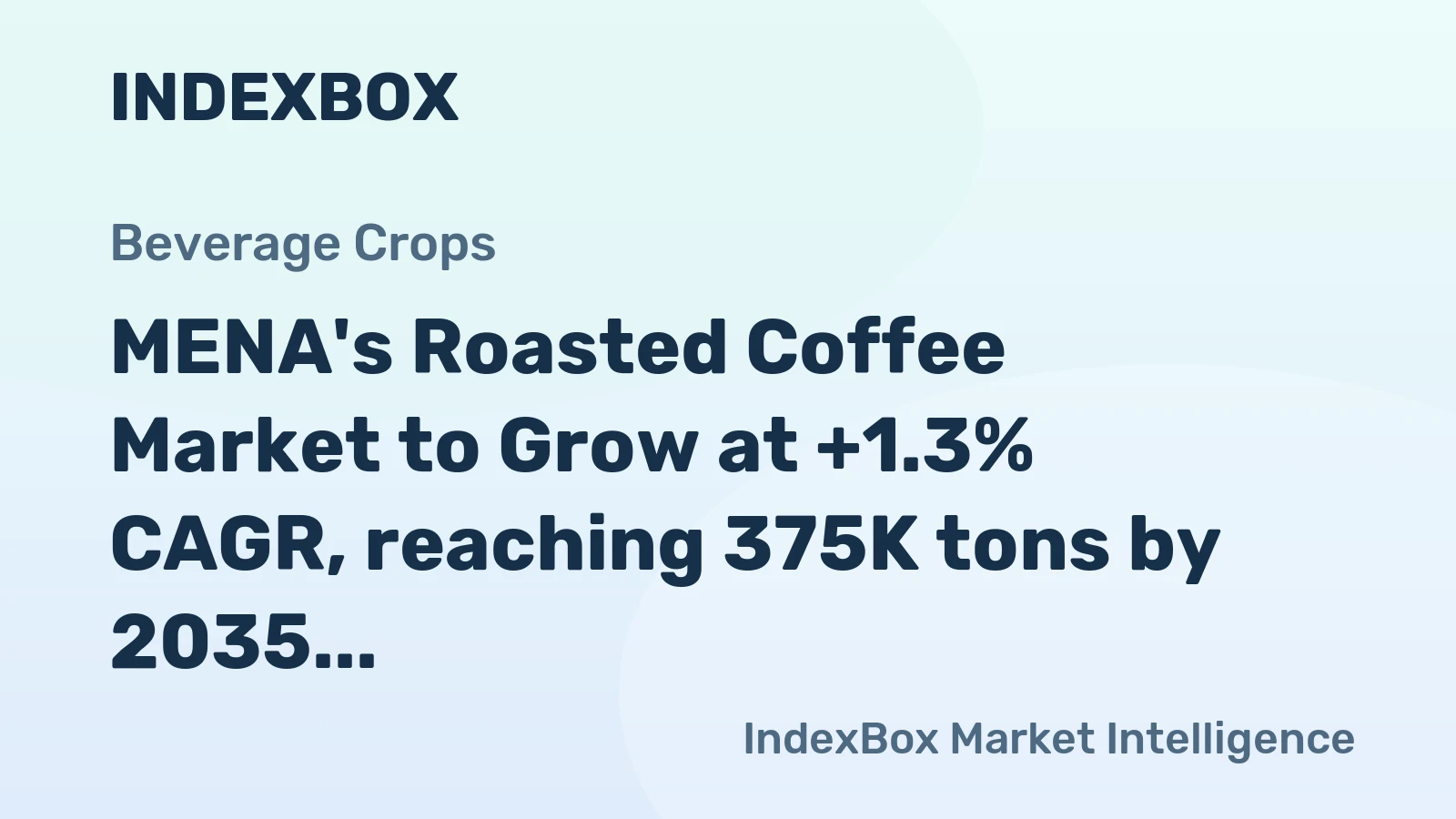 MENA's Roasted Coffee Market to Grow at +1.3% CAGR, reaching 375K tons by 2035