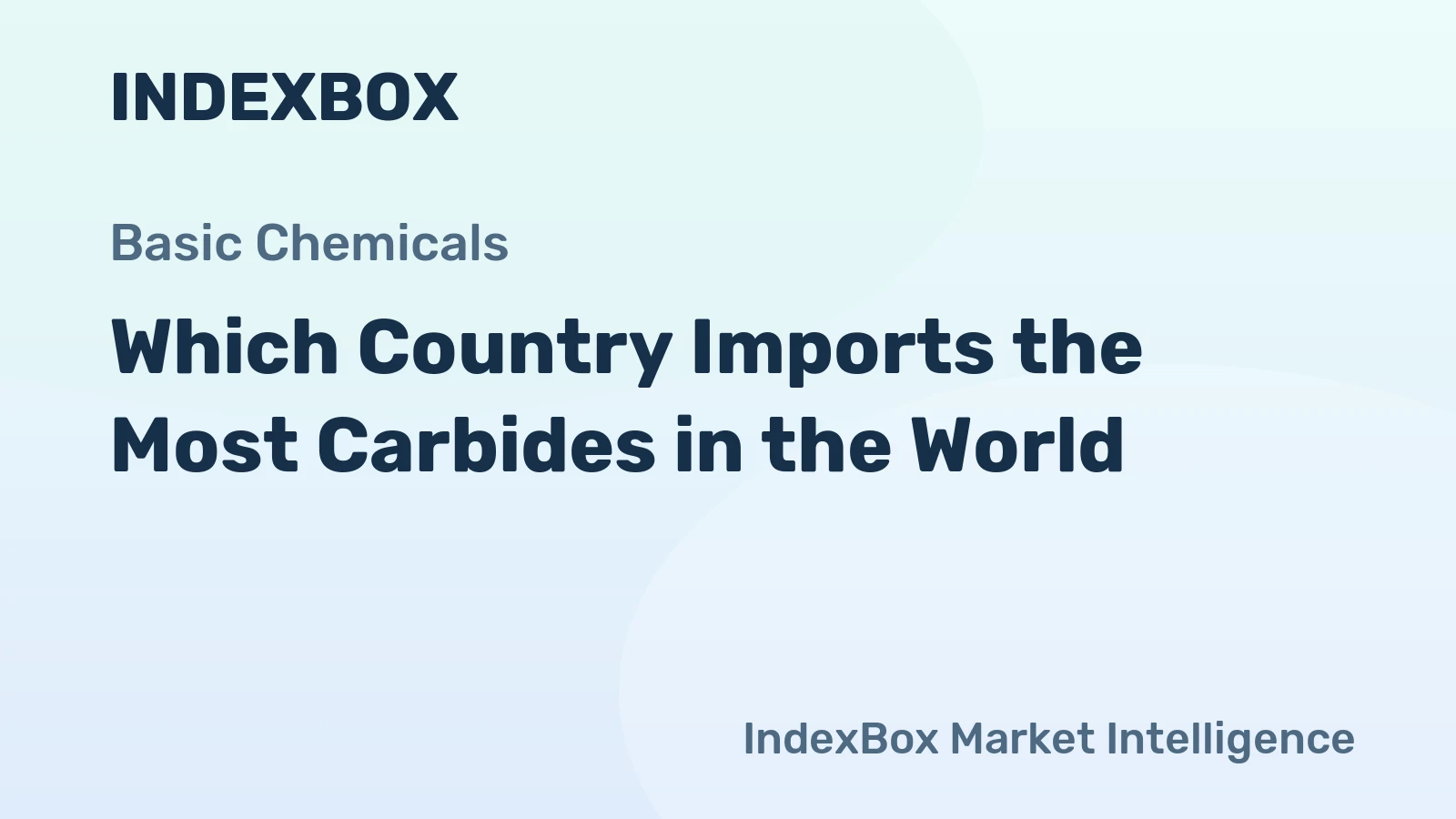 Which Country Imports the Most Carbides in the World?