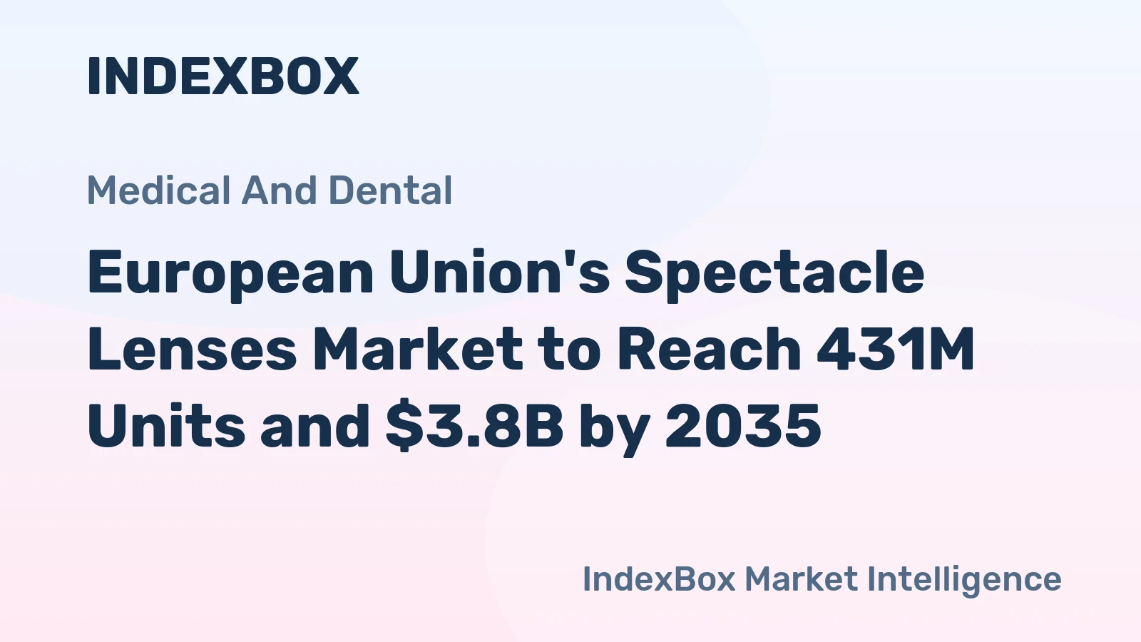 European Union's Spectacle Lenses Market to Reach 431M Units and $3.8B by 2035