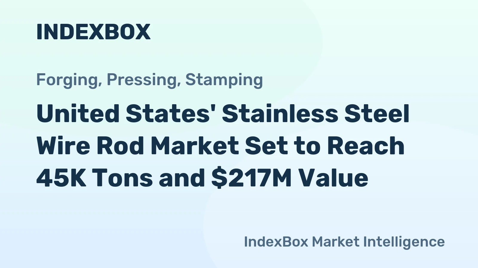 United States' Stainless Steel Wire Rod Market Set to Reach 45K Tons and $217M Value