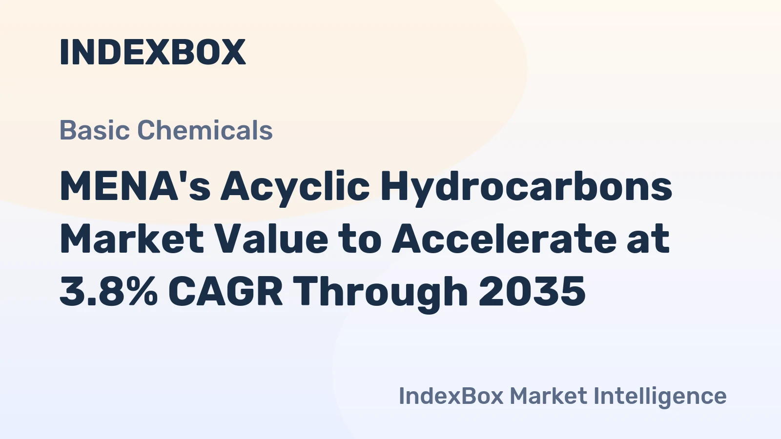 MENA's Acyclic Hydrocarbons Market Value to Accelerate at 3.8% CAGR Through 2035