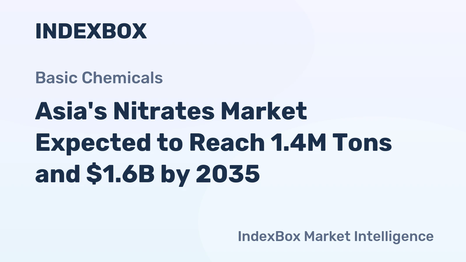 Asia's Nitrates Market Expected to Reach 1.4M Tons and $1.6B by 2035