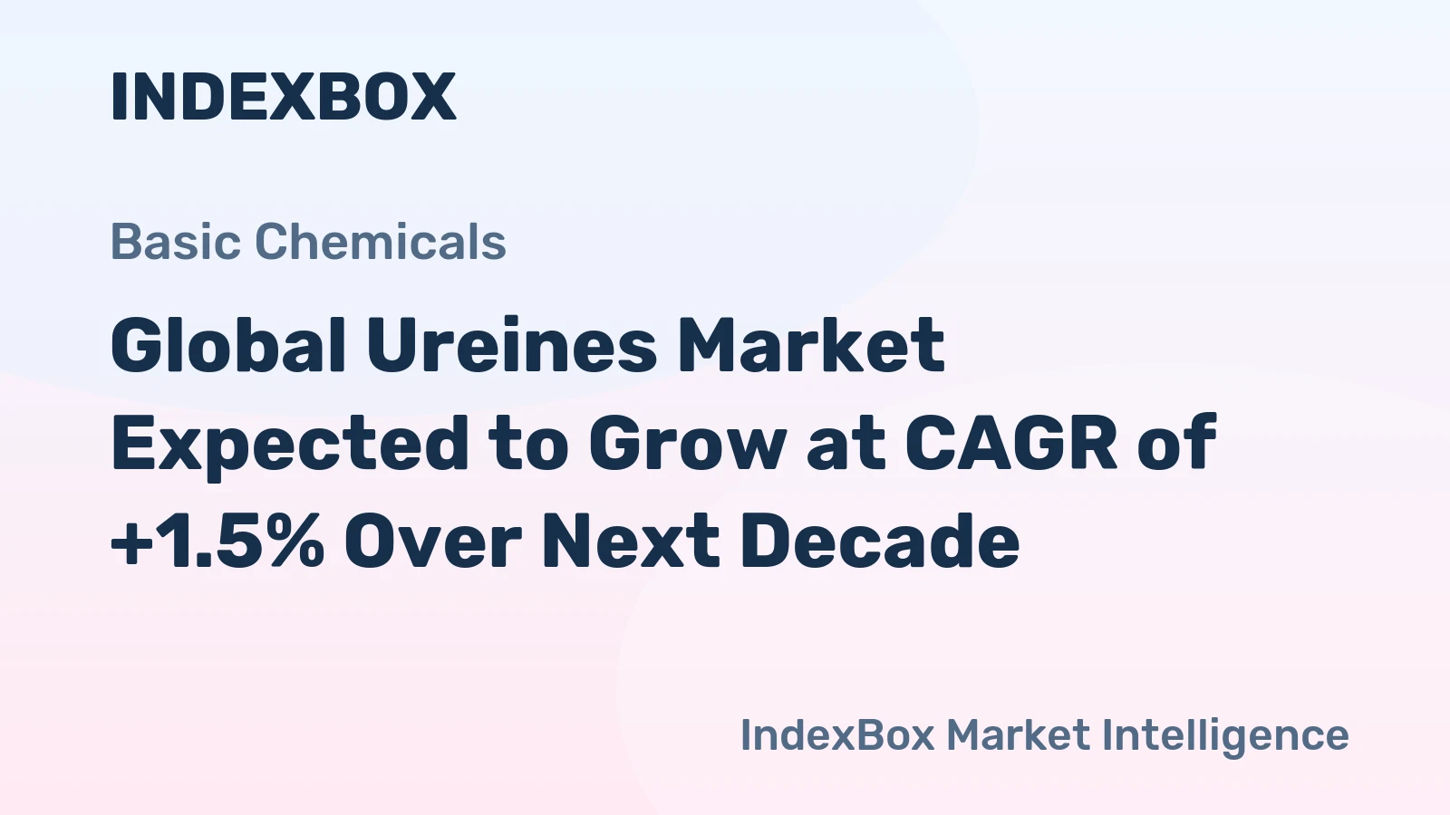Global Ureines Market Expected to Grow at CAGR of +1.5% Over Next Decade