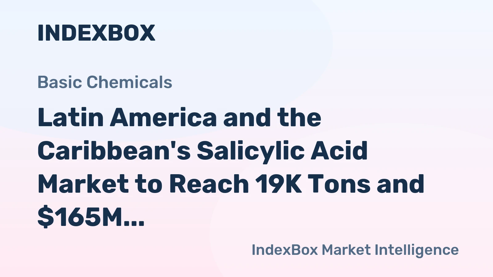 Latin America and the Caribbean's Salicylic Acid Market to Reach 19K Tons and $165M by 2035