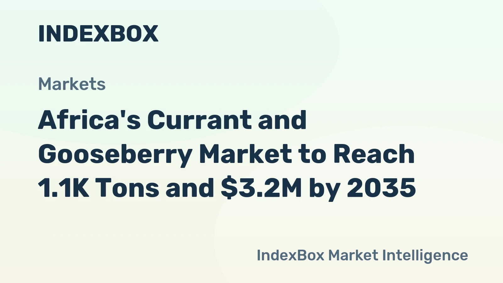 Africa's Currant and Gooseberry Market to Reach 1.1K Tons and $3.2M by 2035