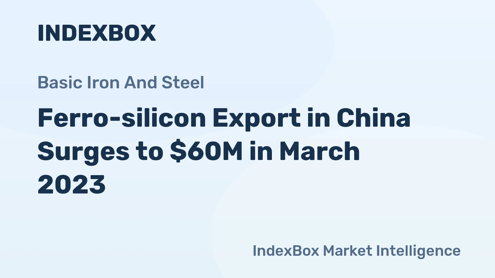 Ferro-silicon Export in China Surges to $60M in March 2023