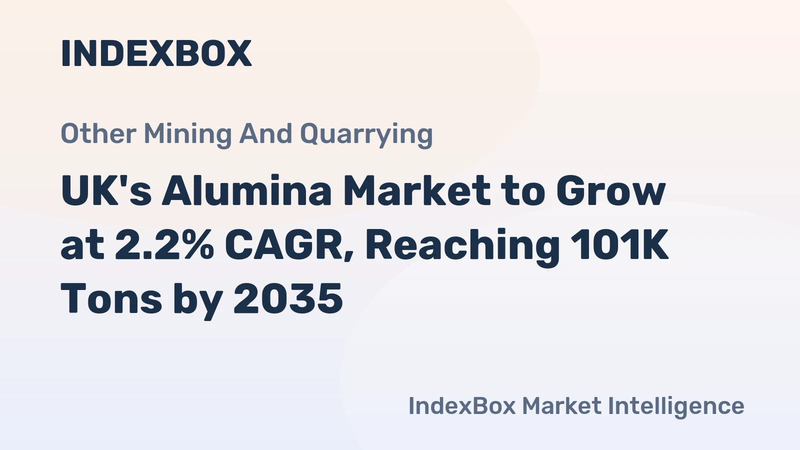 UK's Alumina Market to Grow at 2.2% CAGR, Reaching 101K Tons by 2035