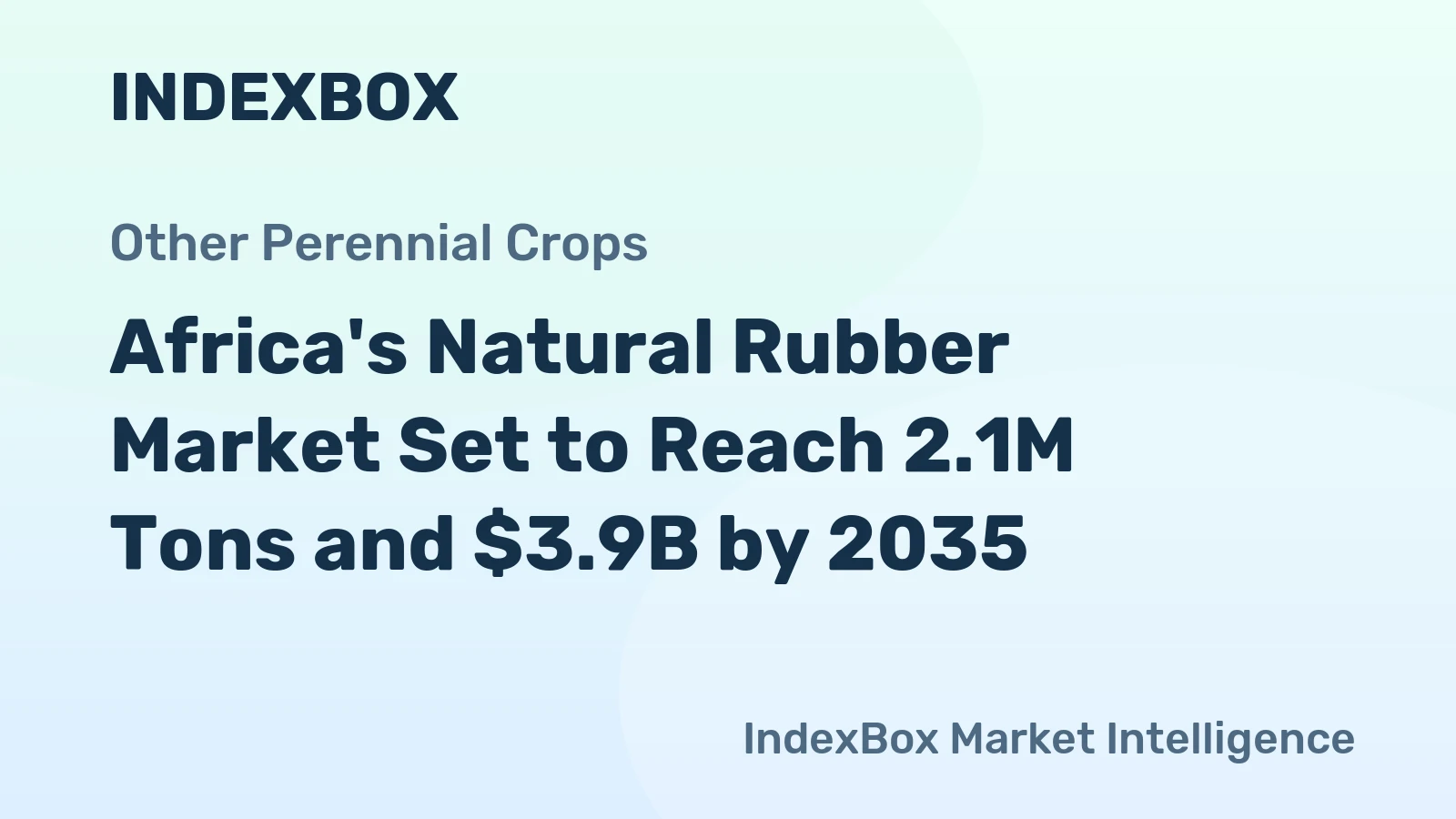 Africa's Natural Rubber Market Set to Reach 2.1M Tons and $3.9B by 2035