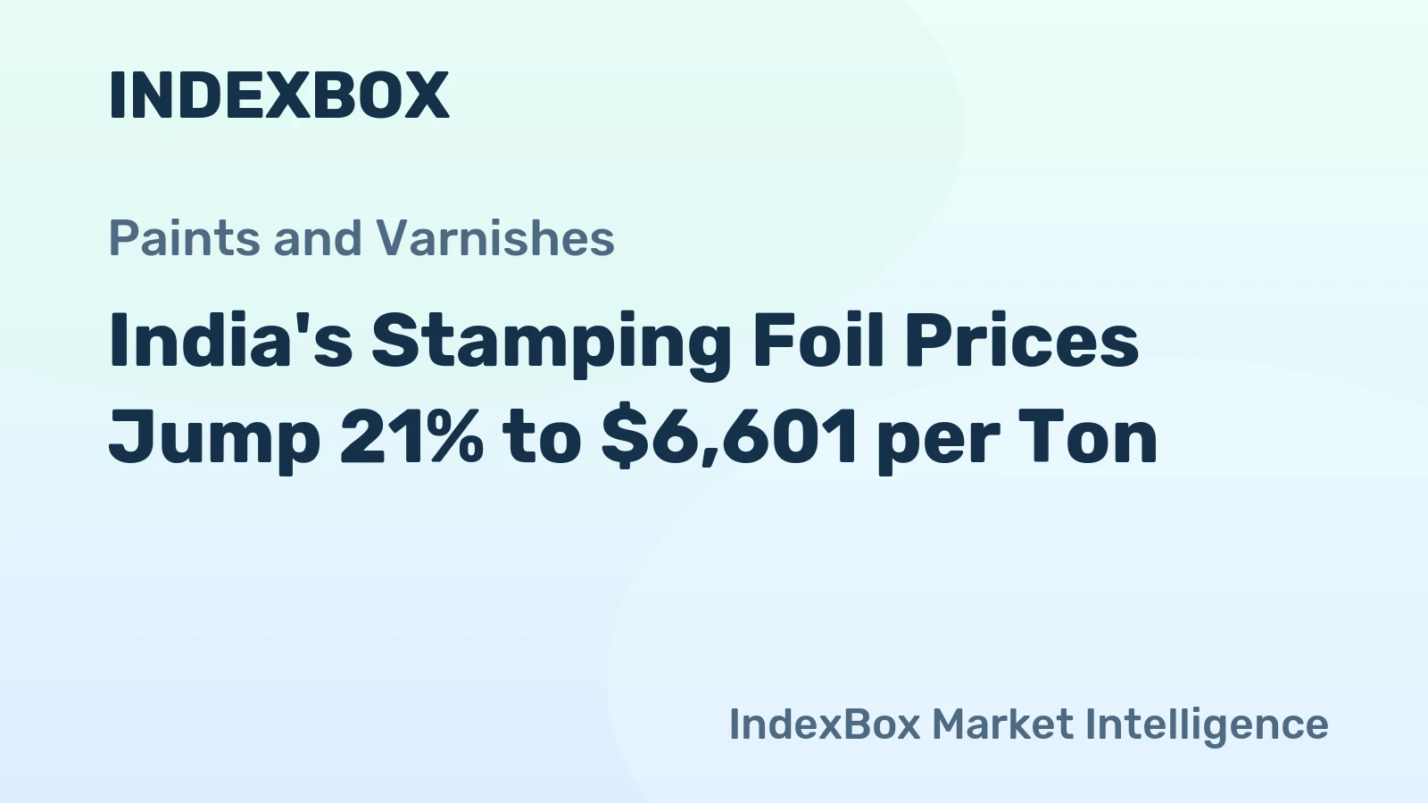 India's Stamping Foil Prices Jump 21% to $6,601 per Ton