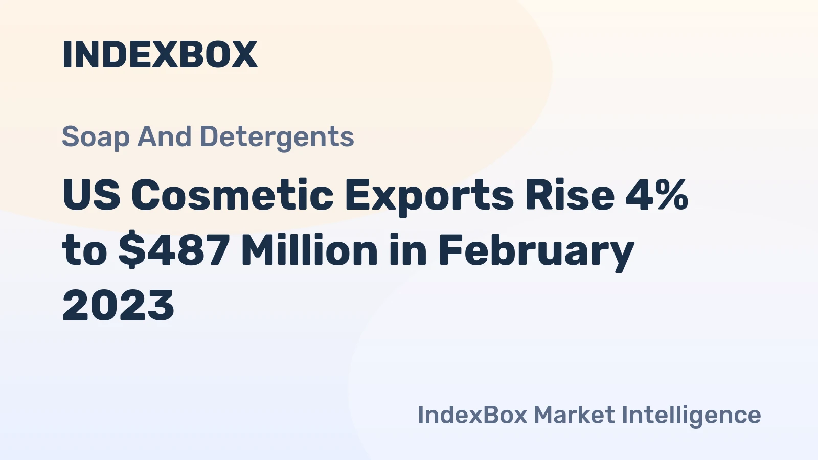 US Cosmetic Exports Rise 4% to $487 Million in February 2023