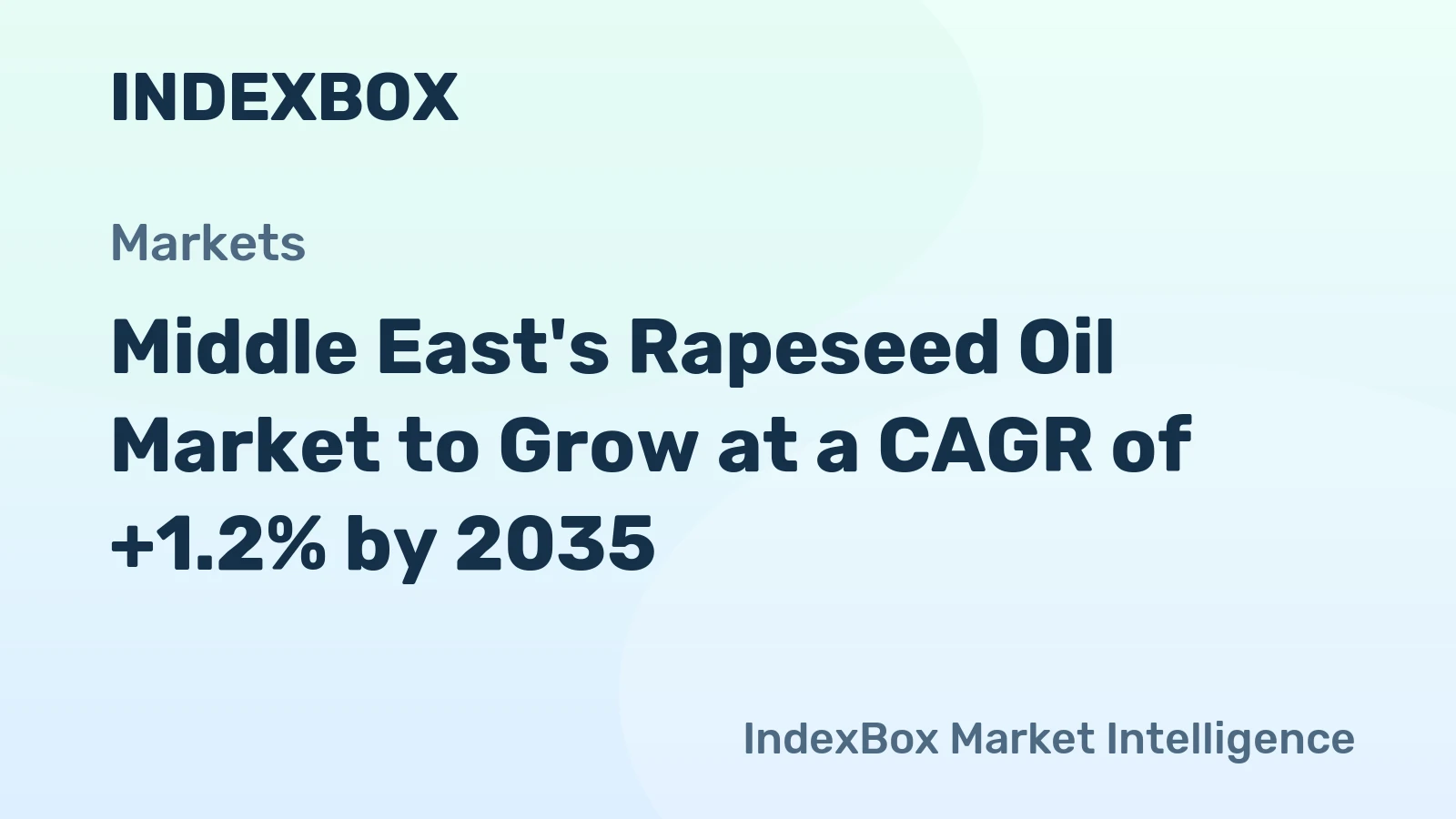 Middle East's Rapeseed Oil Market to Grow at a CAGR of +1.2% by 2035