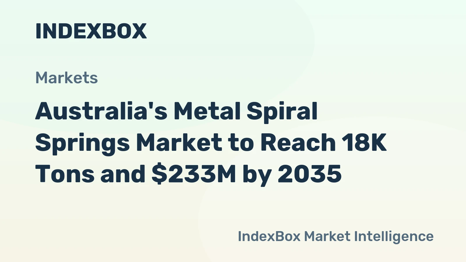 Australia's Metal Spiral Springs Market to Reach 18K Tons and $233M by 2035