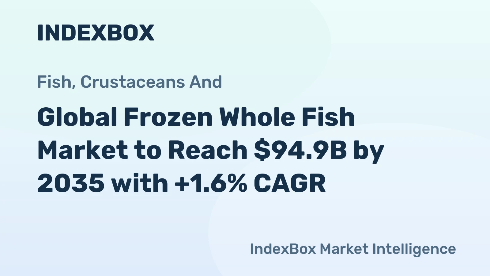 Global Frozen Whole Fish Market to Reach $94.9B by 2035 with +1.6% CAGR