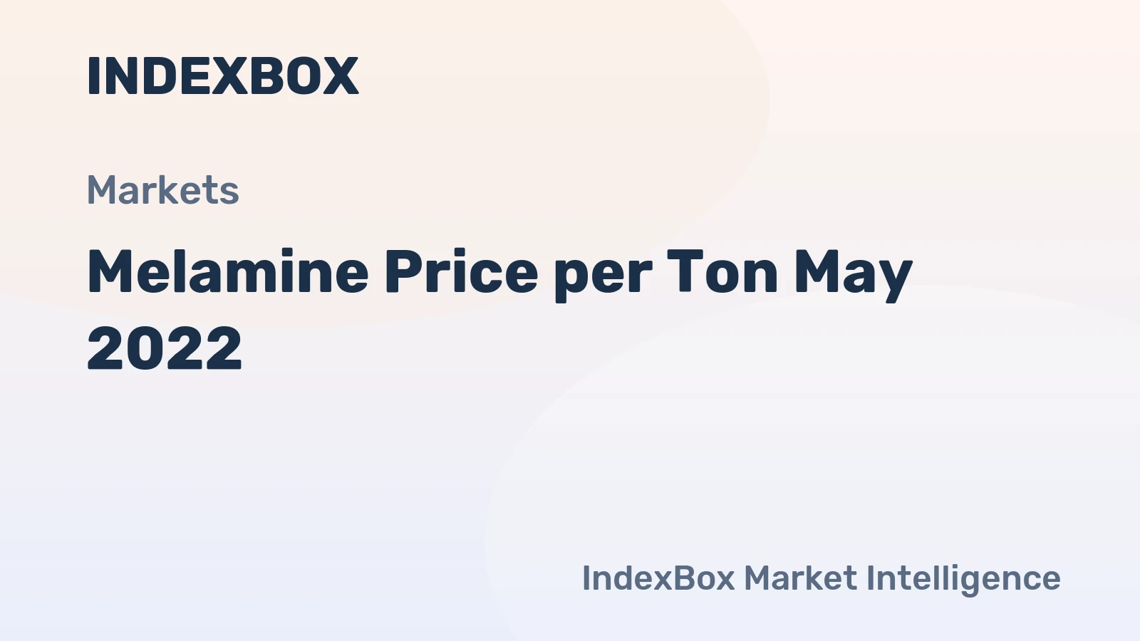 Melamine Price per Ton May 2022