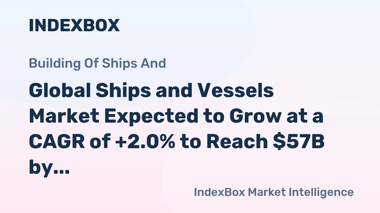 Global Ships and Vessels Market Expected to Grow at a CAGR of +2.0% to Reach $57B by 2035