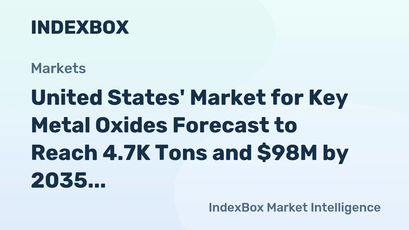 United States' Market for Key Metal Oxides Forecast to Reach 4.7K Tons and $98M by 2035