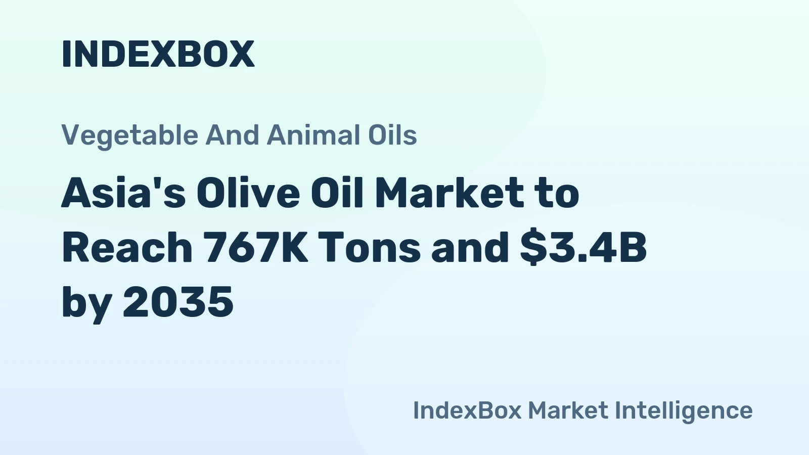 Asia's Olive Oil Market to Reach 767K Tons and $3.4B by 2035