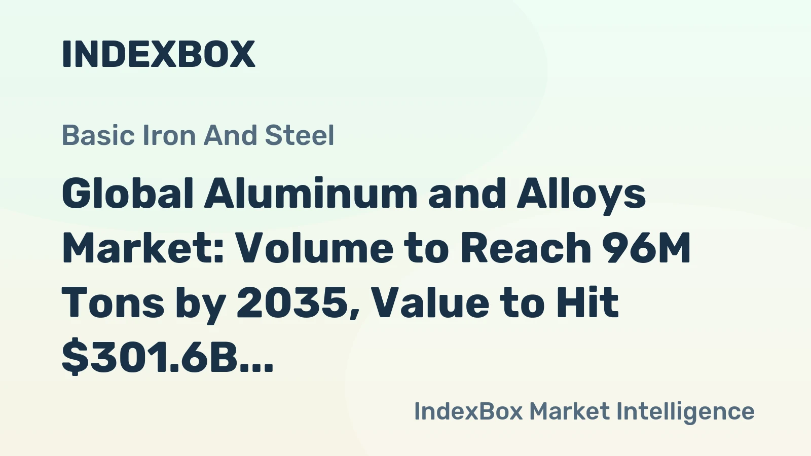 Global Aluminum and Alloys Market: Volume to Reach 96M Tons by 2035, Value to Hit $301.6B