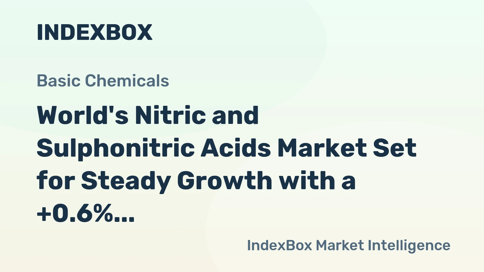 World's Nitric and Sulphonitric Acids Market Set for Steady Growth with a +0.6% CAGR Through 2035