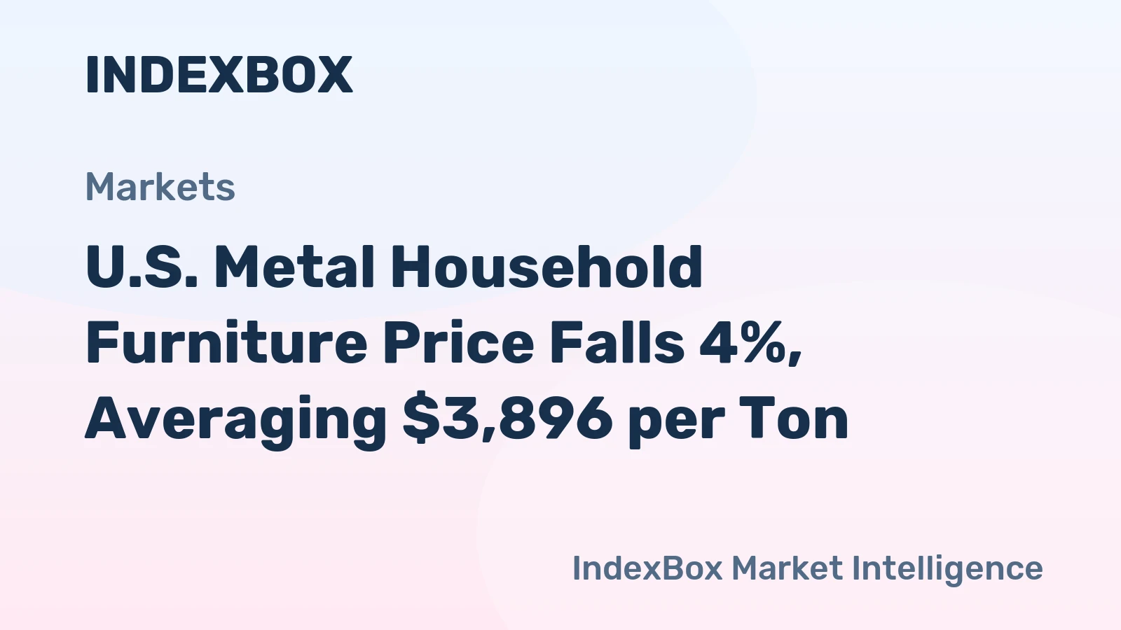 U.S. Metal Household Furniture Price Falls 4%, Averaging $3,896 per Ton
