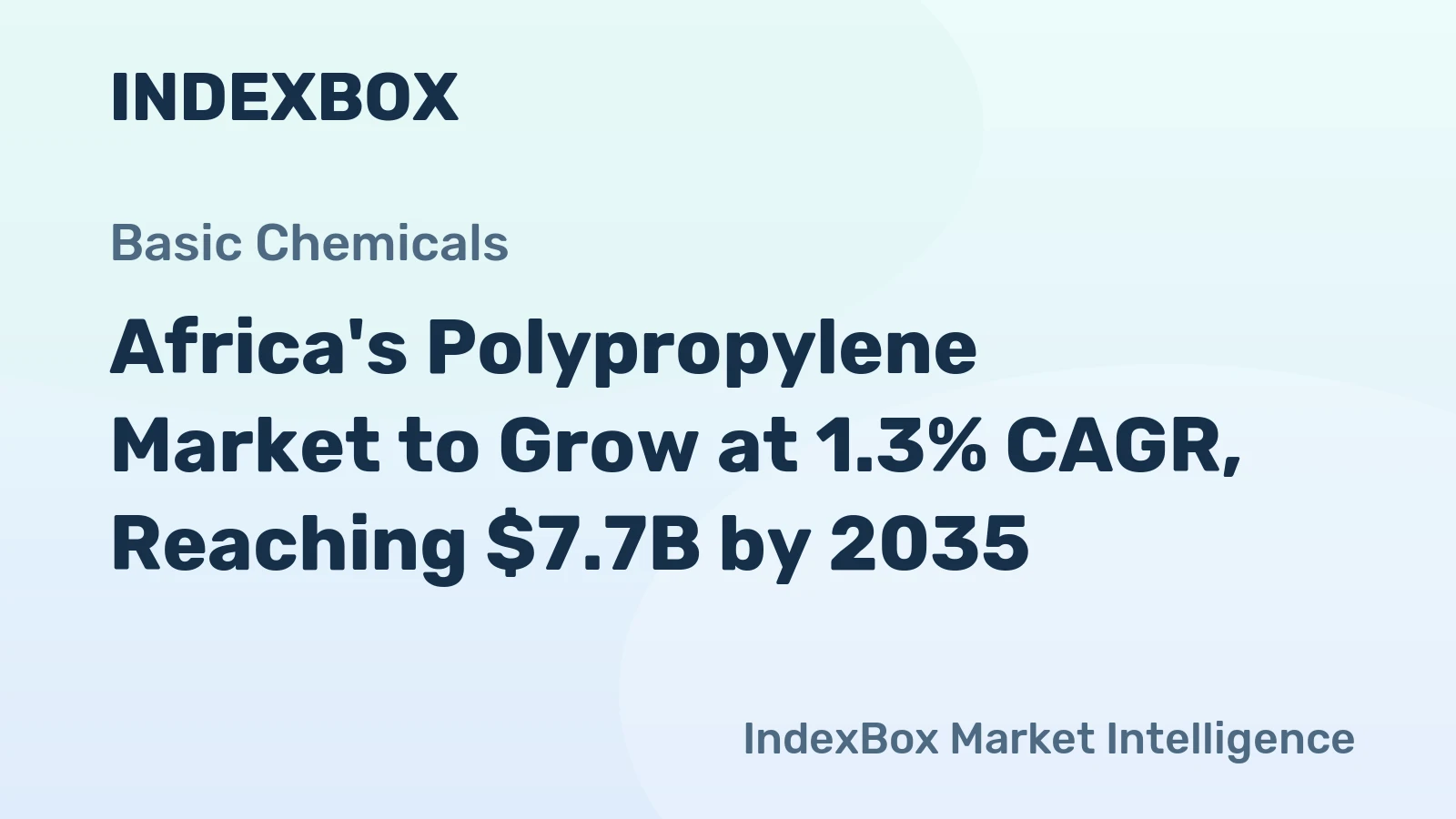 Africa's Polypropylene Market to Grow at 1.3% CAGR, Reaching $7.7B by 2035
