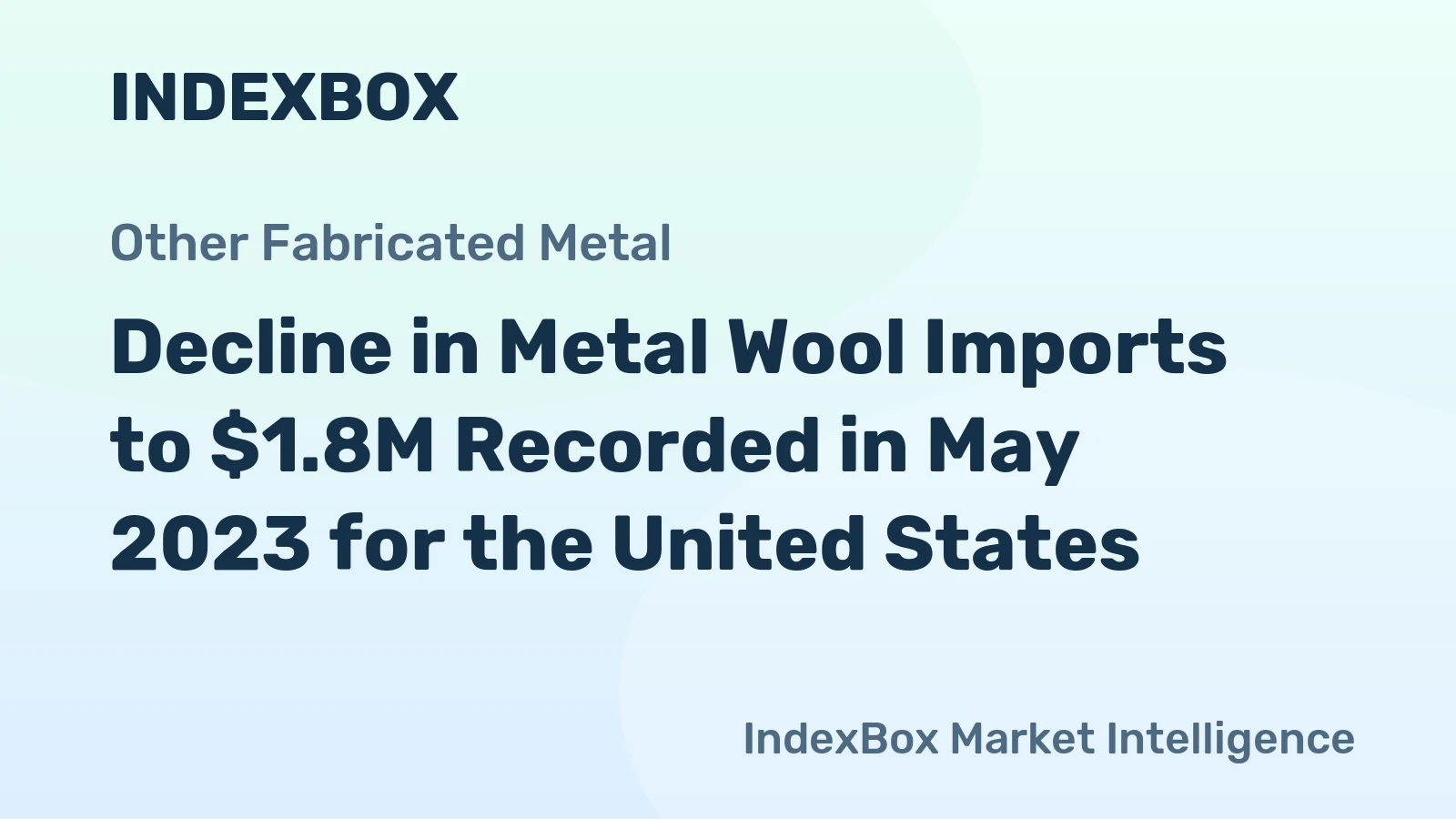Decline in Metal Wool Imports to $1.8M Recorded in May 2023 for the United States