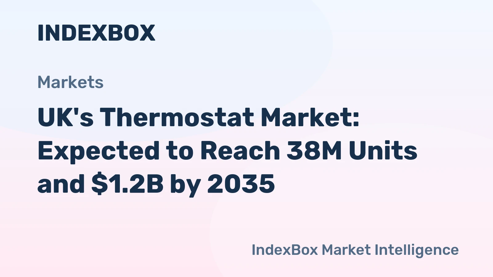 UK's Thermostat Market: Expected to Reach 38M Units and $1.2B by 2035