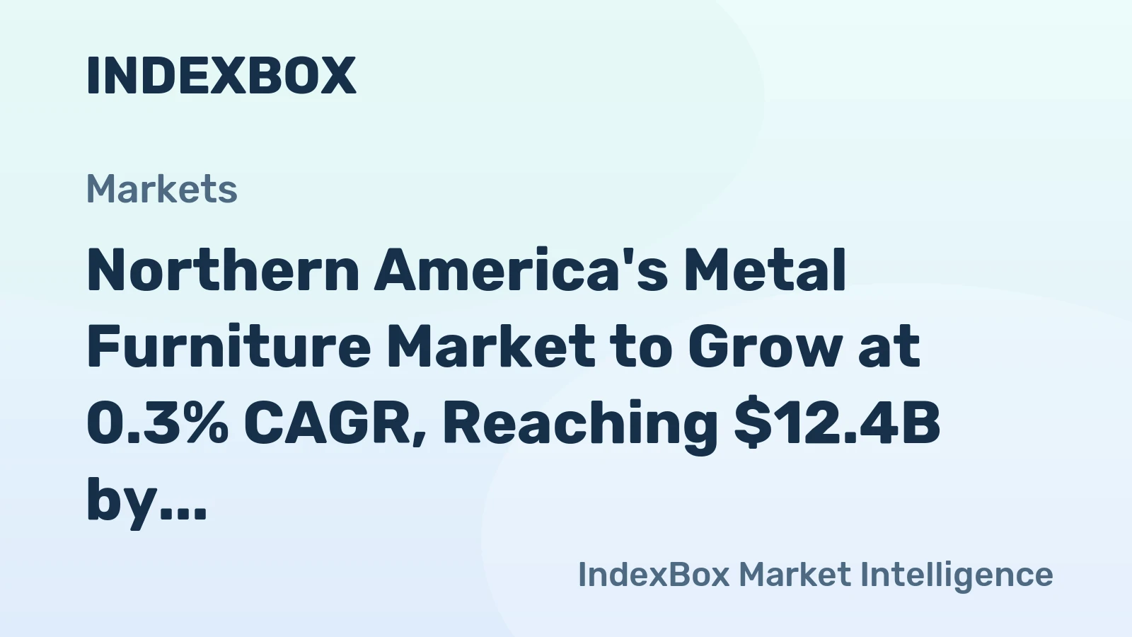 Northern America's Metal Furniture Market to Grow at 0.3% CAGR, Reaching $12.4B by 2035