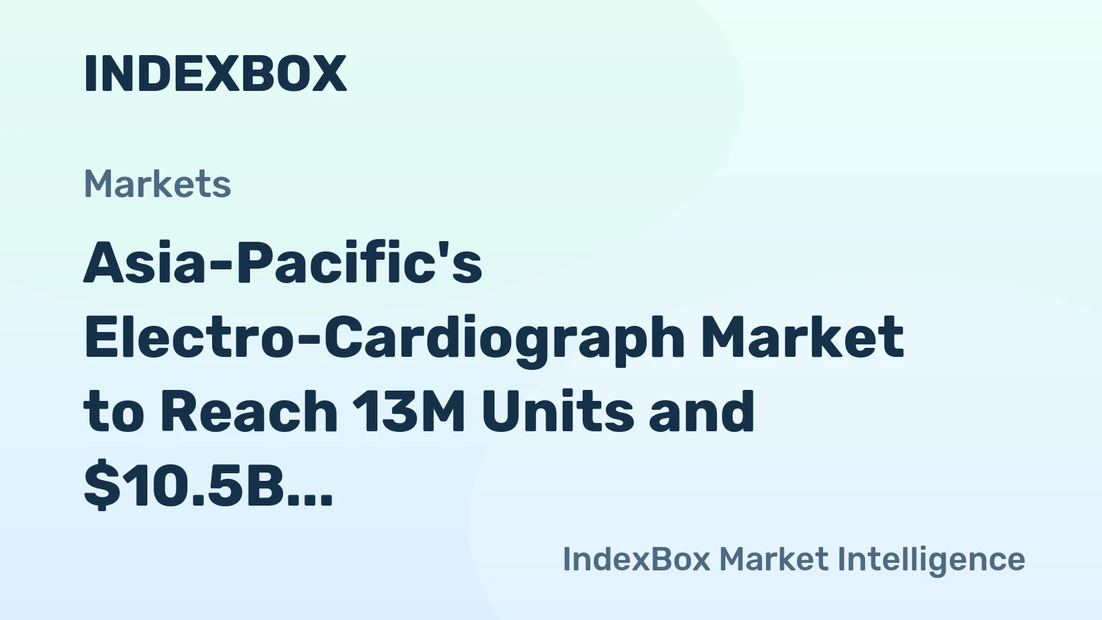 Asia-Pacific's Electro-Cardiograph Market to Reach 13M Units and $10.5B by 2035
