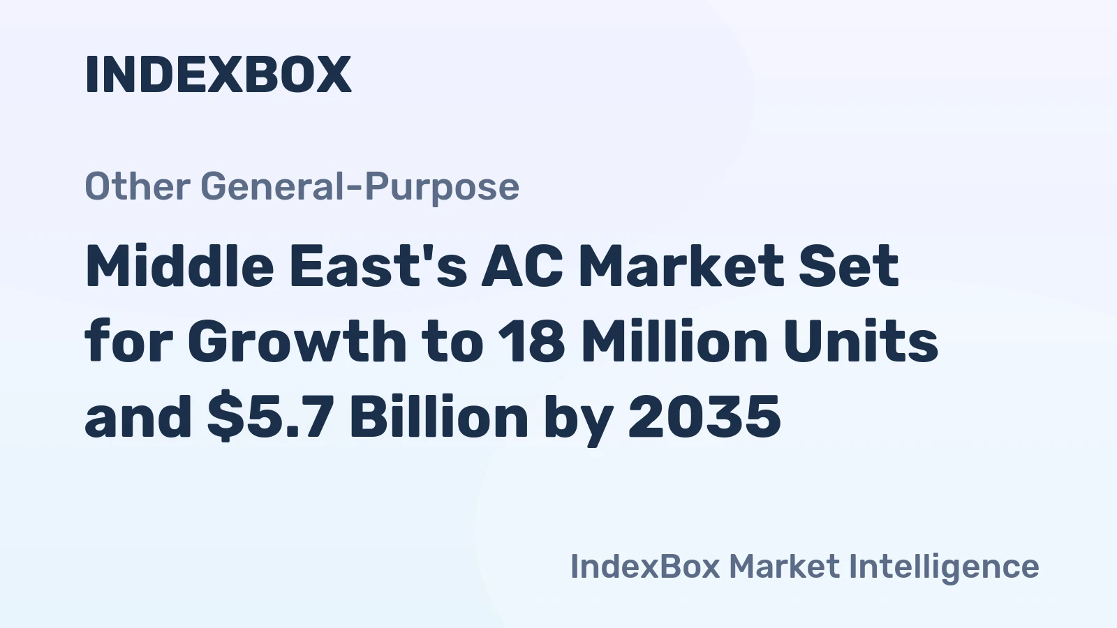 Middle East's AC Market Set for Growth to 18 Million Units and $5.7 Billion by 2035