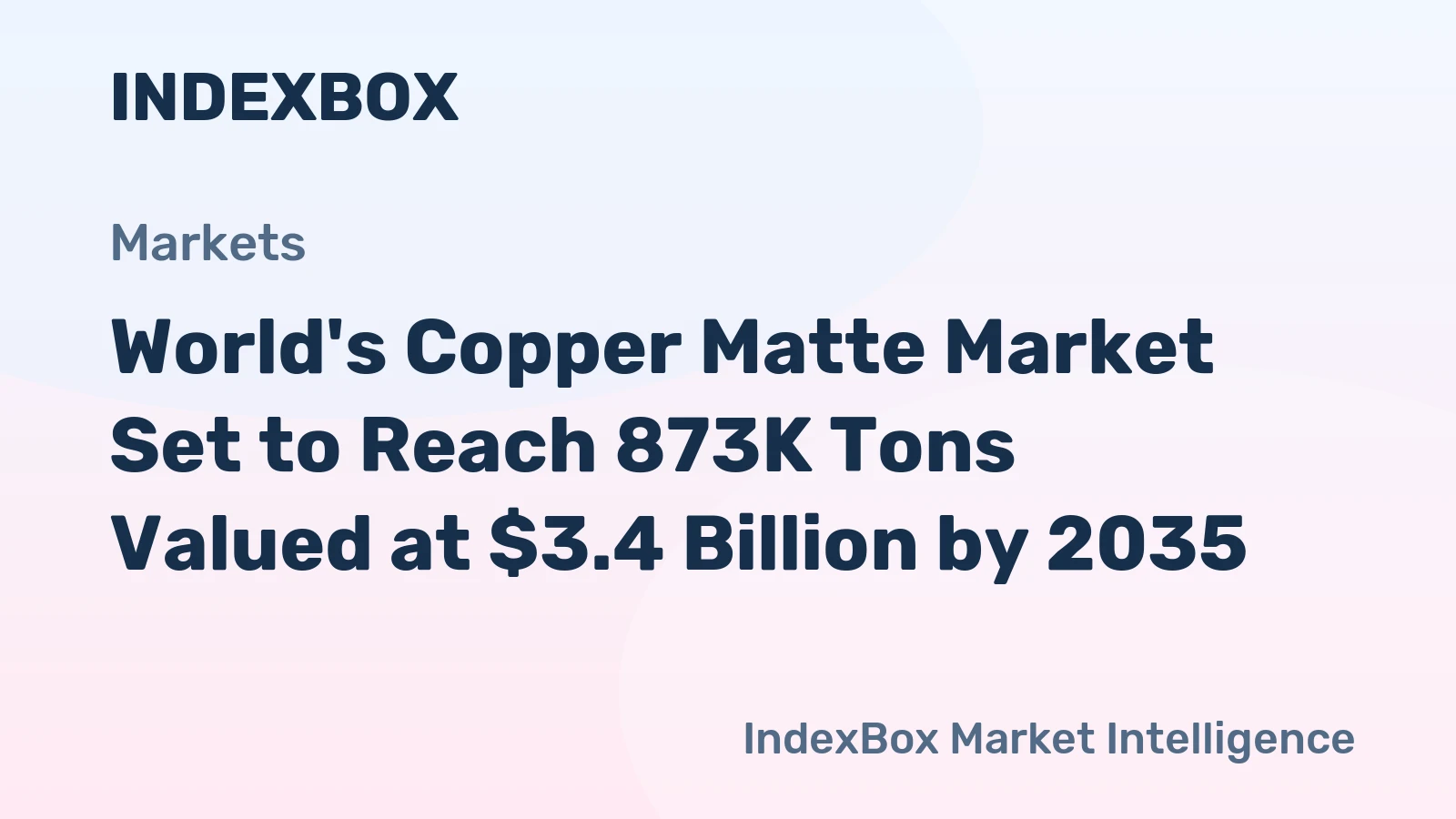 World's Copper Matte Market Set to Reach 873K Tons Valued at $3.4 Billion by 2035