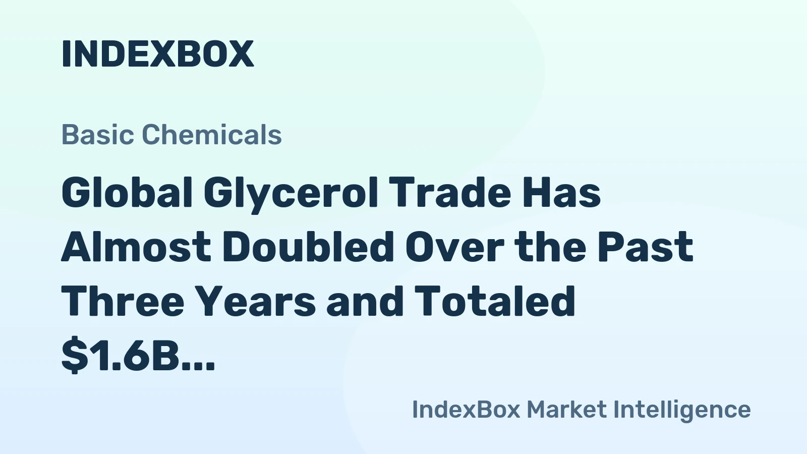 Global Glycerol Trade Has Almost Doubled Over the Past Three Years and Totaled $1.6B