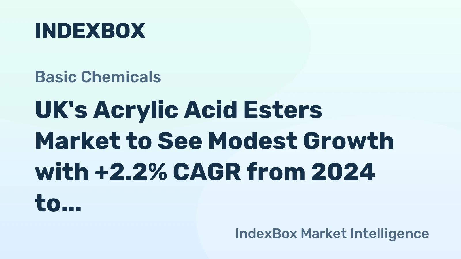 UK's Acrylic Acid Esters Market to See Modest Growth with +2.2% CAGR from 2024 to 2035