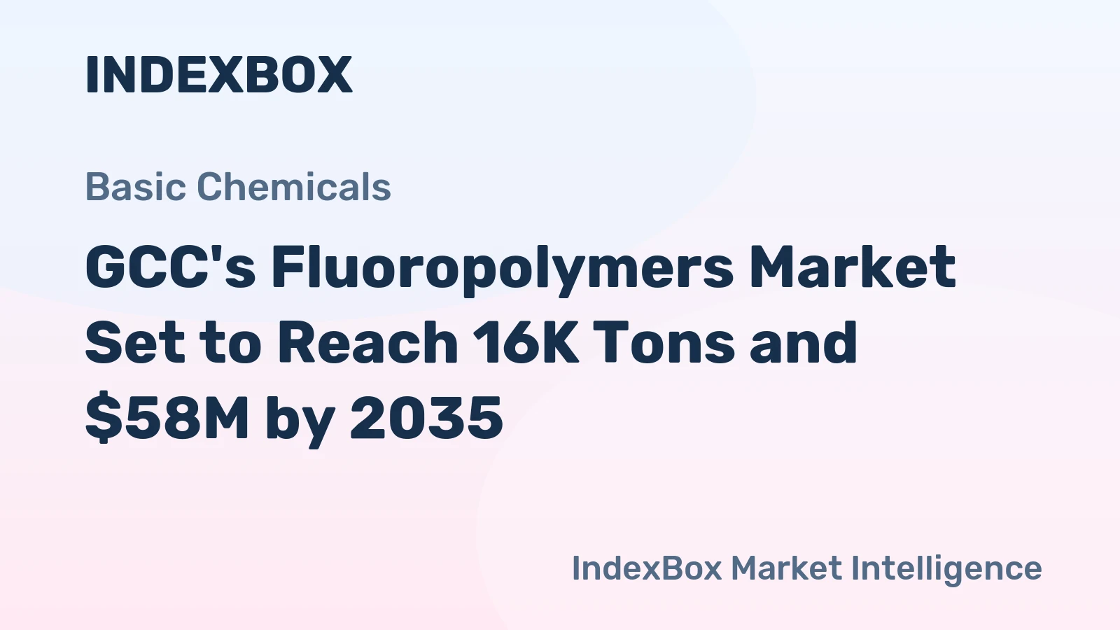GCC's Fluoropolymers Market Set to Reach 16K Tons and $58M by 2035