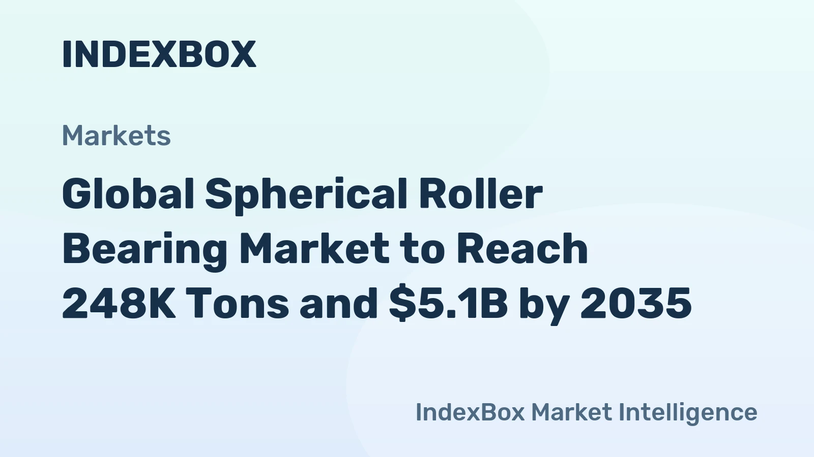 Global Spherical Roller Bearing Market to Reach 248K Tons and $5.1B by 2035