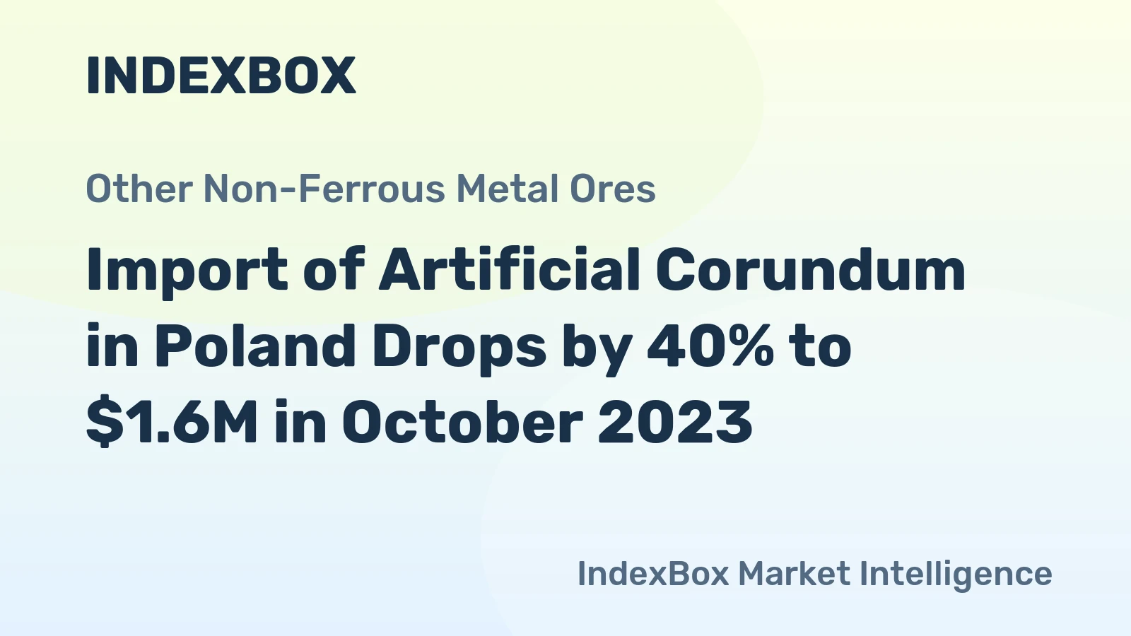 Import of Artificial Corundum in Poland Drops by 40% to $1.6M in October 2023