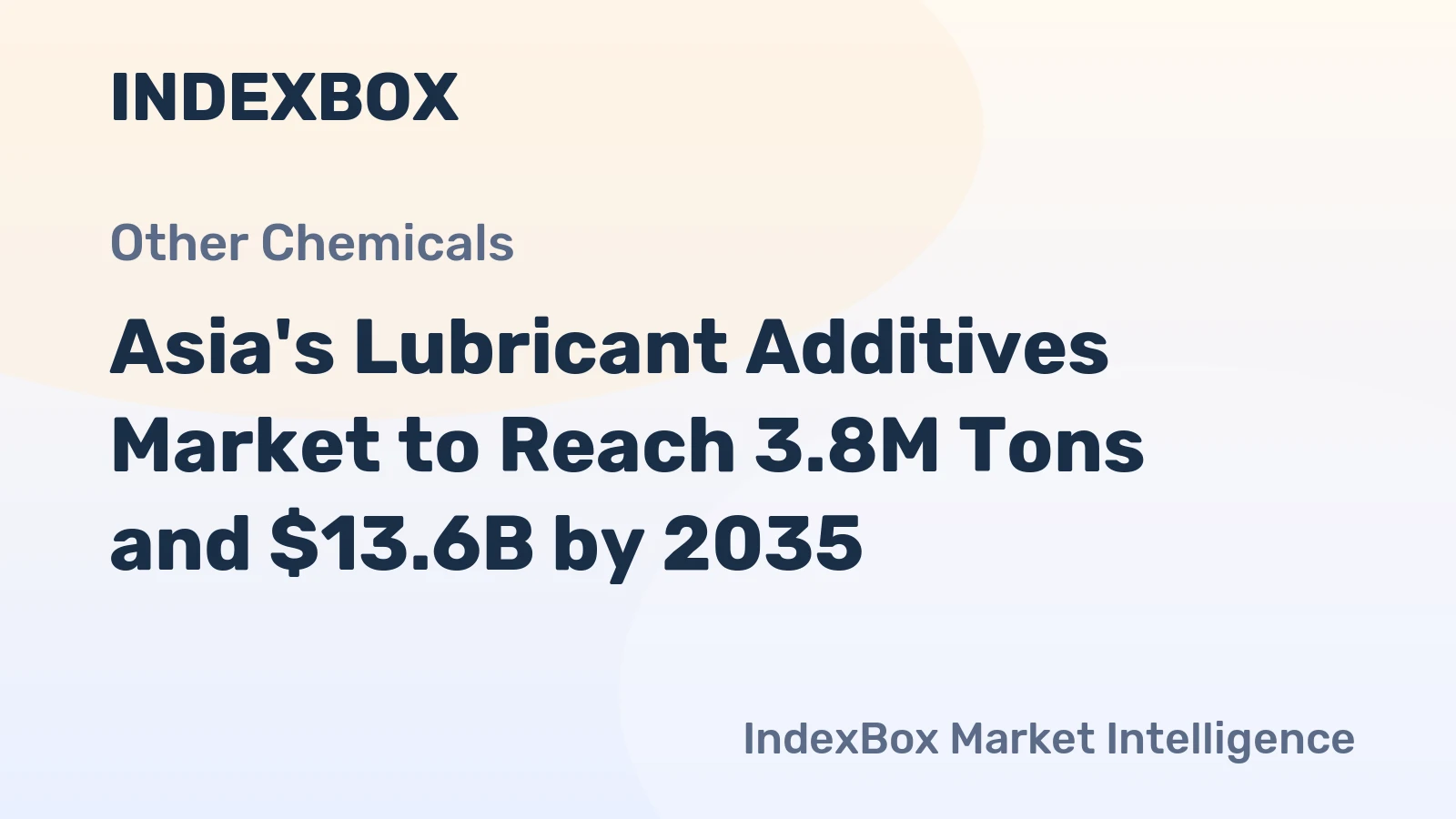 Asia's Lubricant Additives Market to Reach 3.8M Tons and $13.6B by 2035