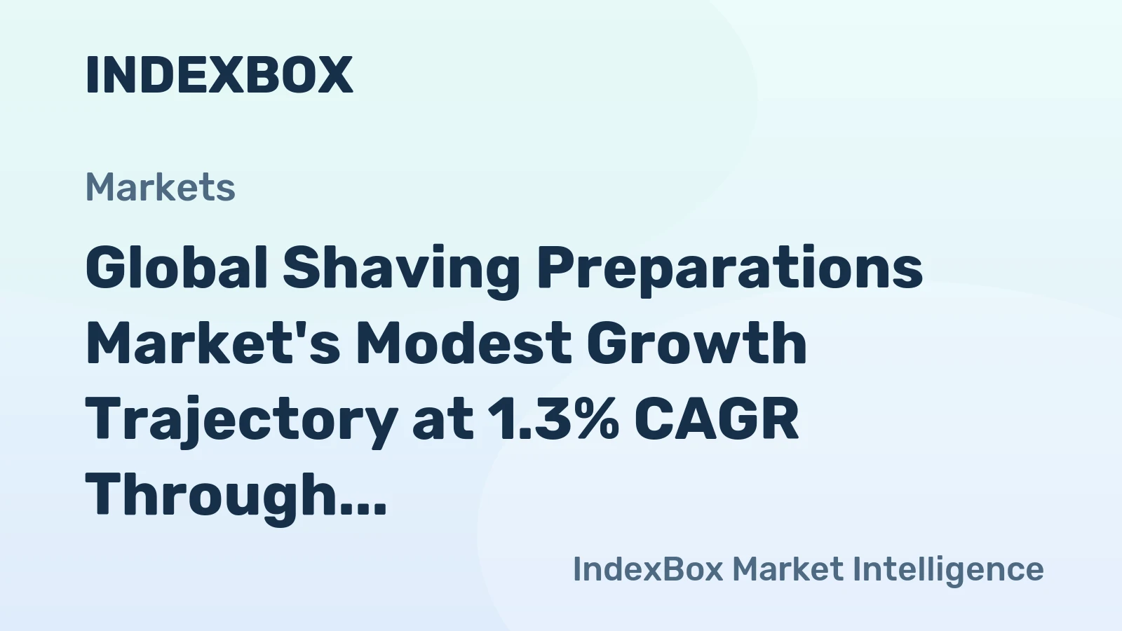 Global Shaving Preparations Market's Modest Growth Trajectory at 1.3% CAGR Through 2035