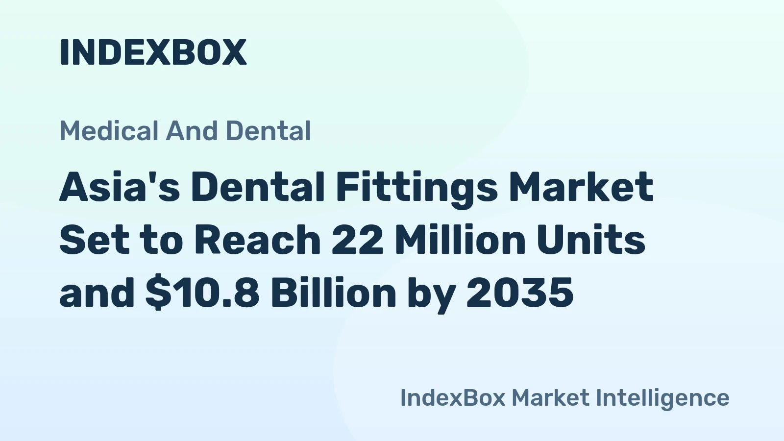 Asia's Dental Fittings Market Set to Reach 22 Million Units and $10.8 Billion by 2035